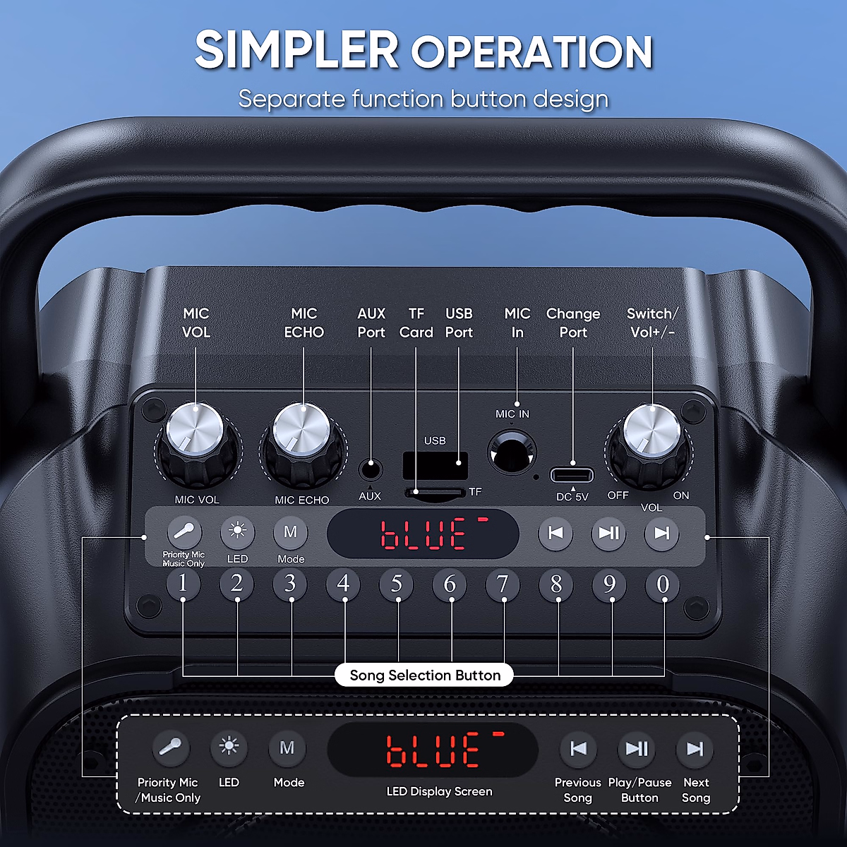 Karaoke Machine, Portable Bluetooth Speaker with 2 Wireless Microphones for Adults & Kids with Lights, Karaoke Microphone with PA System Supports USB/TF/REC/FM/AUX for Home Party