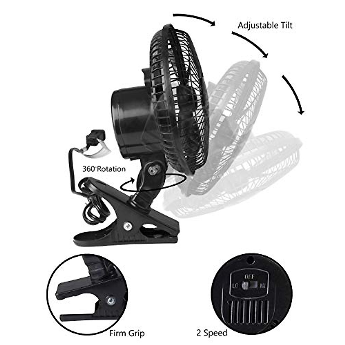 Comfort Zone 6 INCH - 2 Speed - Adjustable Tilt, Whisper Quiet Operation Clip-On-Fan with 5.5 Foot Cord and Steel Safety Grill, Black
