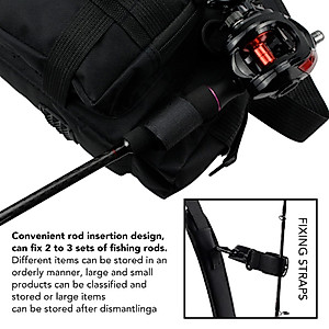 TOTITOM Fishing Tackle Bag Double Layer Waterproof Canvas Multifunction Fishing Bag Fishing Bag Backpack for Outdoor Angling fishing tackle bag large fishing tackle bag medium