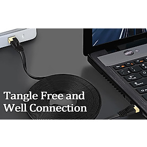 MATEIN Cat7 Ethernet Cable, 50 Ft Network Cable Fit for Xbox PS4, High Speed Flat Internet Cord Compatible with Clips Rj45 Connector Computer LAN Wire Fit for Gaming, Ethernet Switch, Router, Coupler