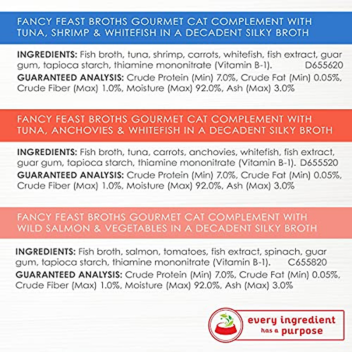 Purina Fancy Feast Limited Ingredient Wet Cat Food Complement Variety Pack, Broths Classic Collection (12) 1.4 oz. Pouches