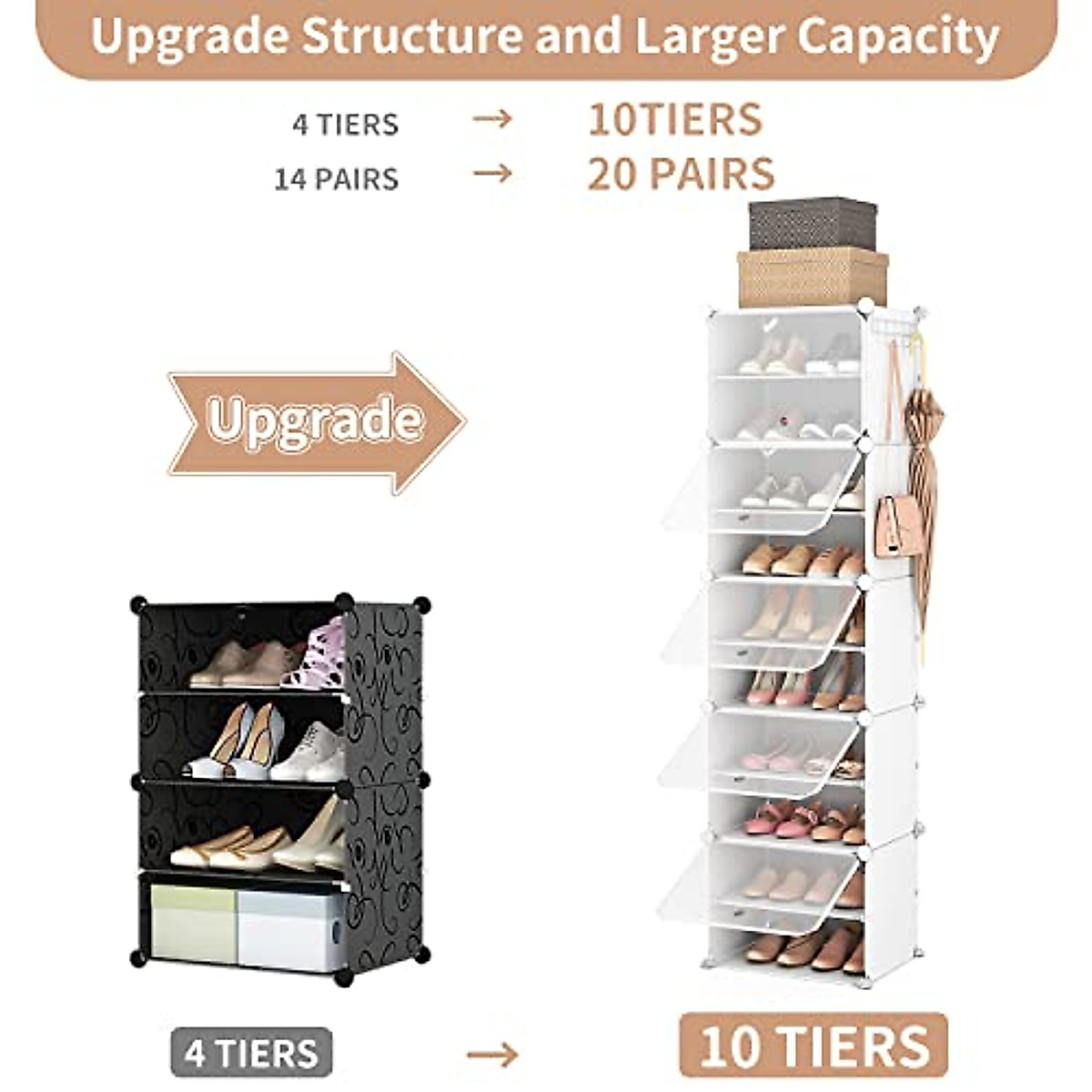 ROJASOP Shoe Rack Organizer, 10-Tier Shoe Organizer 20 Pairs Portable Shoe Rack Organizer Shoes Storage Cabinet Shoe Racks for Closet Entryway Bedroom (Clear, 1 by 10)