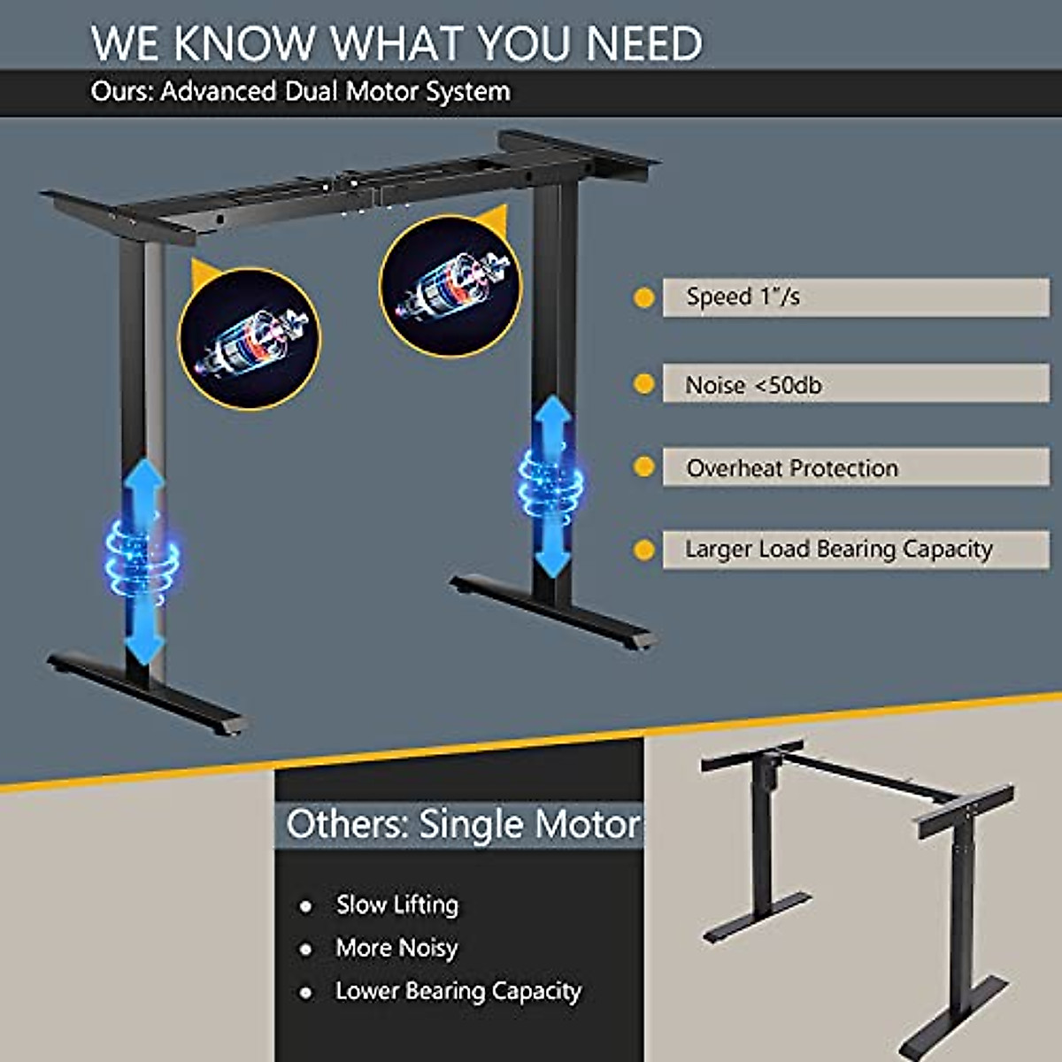 Tangkula Electric Dual Motor Standing Desk, 48 x 30 Inch Height Adjustable Sit Stand Computer Workstation w/ 3 Position Memory Controller, Anti-Collision Design, 1" Thick Tabletop, Home Office Desk