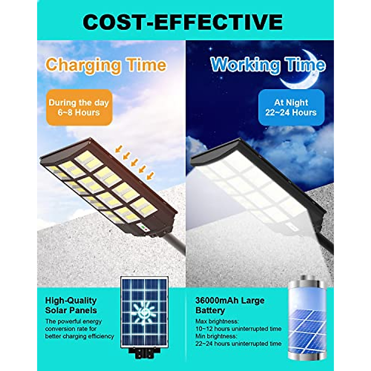 Opkiddle 2 Pack 1200W Solar Powered Street Lights Outdoor Waterproof, 120000 Lumens High Brightness Dusk to Dawn LED Lamp, with Pole, Remote Control, for Yard, Garden, Patio, Stadium, Piazza