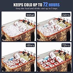 Extremus Rendu Soft Cooler, 30Cans/38L Insulated Cooler Bag, Portable and Waterproof Beach Cooler with 100% Leakproof Zipper, Large Capacity for Fishing, Kayaking, Camping, Beaches & Trips