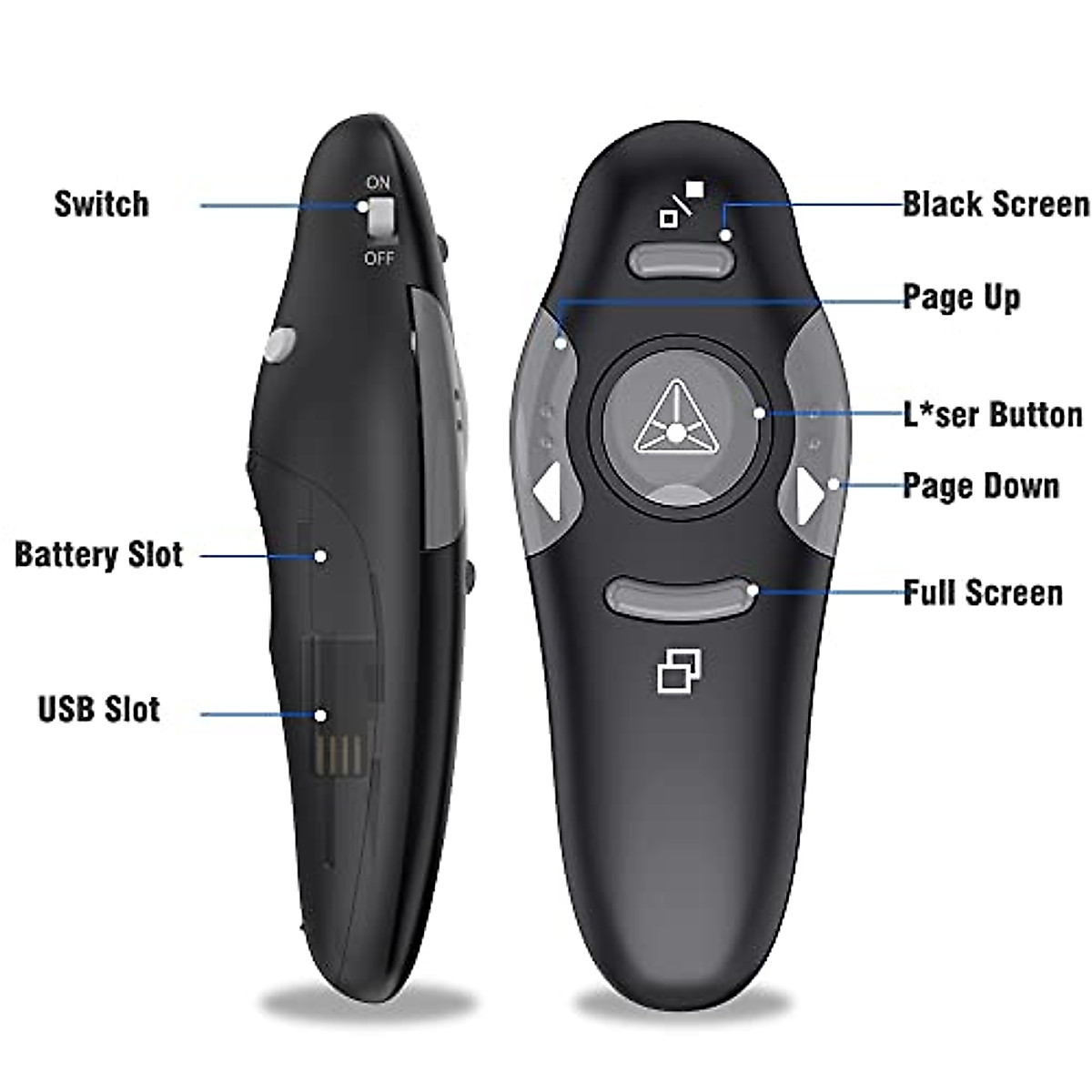 Presentation Clicker Wireless Presenter Remote Clicker for PowerPoint Presentation Remote, RF 2.4GHz USB Presentation Clicker PPT PowerPoint Clicker for Mac, Keynote, Computer, Laptop
