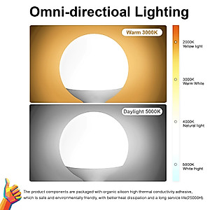 Jardhom LED Light Bulb,G120 Globe Bulb,15W (150W Equivalent) Globe Light Bulbs,Daylight 5000k Led Bulb,Non-Dimmable,E26 Base Large Decorative Lamp,1100 Lumer, for Indoor Room Lighting Globe Light