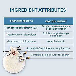 Designer Wellness, Designer Egg, Natural Egg Yolk & Egg White Protein Powder, Keto and Paleo Friendly, Low Calorie, Less Fat and Cholesterol, Classic Vanilla, 1.55 Pound