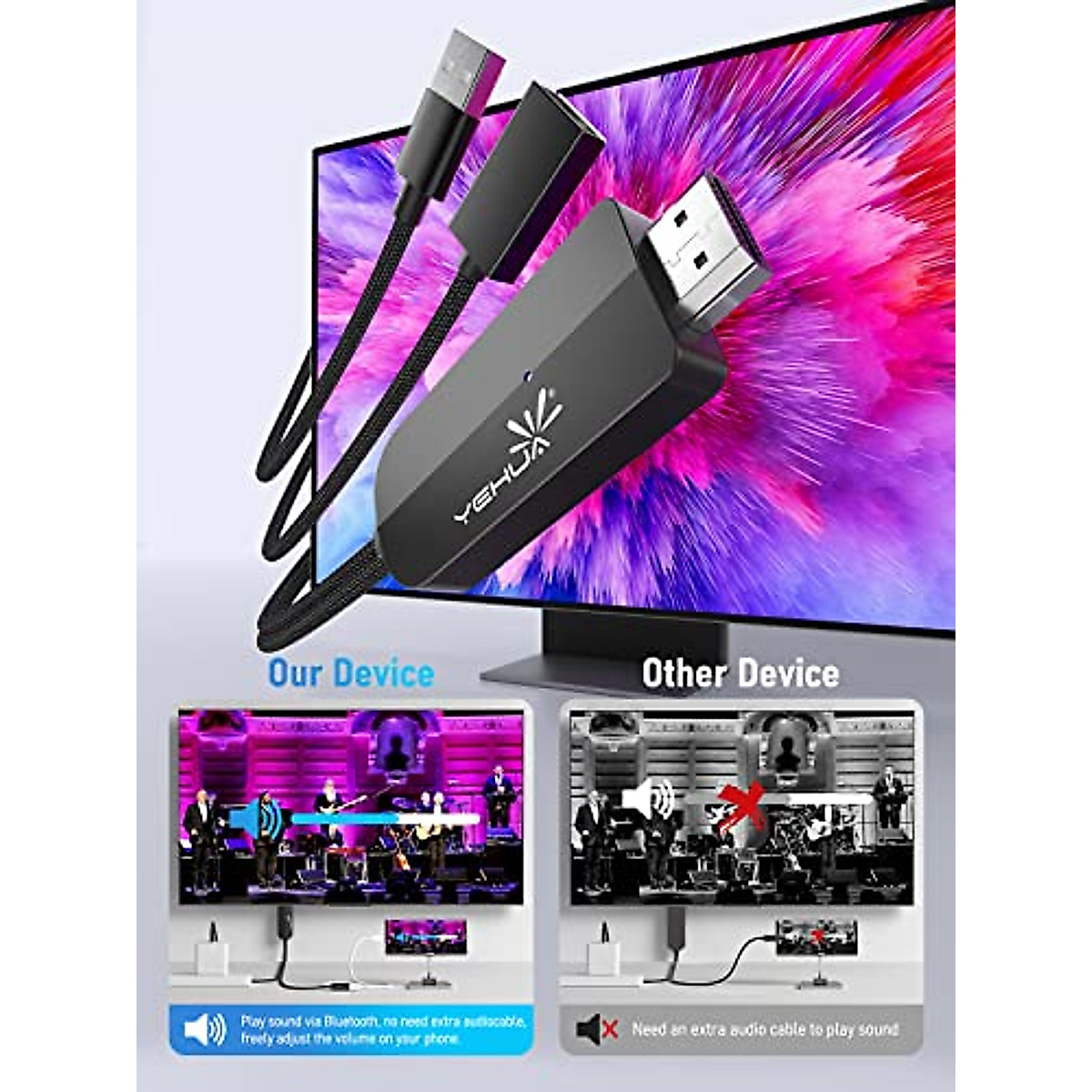 Compatible with iPhone to HDMI/USB C to HDMI/Micro USB to HDMI Cable, 3-in-1 MHL hdmi Phone to TV HDMI Cable, 1080P Mirroring&Charging Cable for All Smartphones Tablets to TV/Projector(3.28FT/1M)