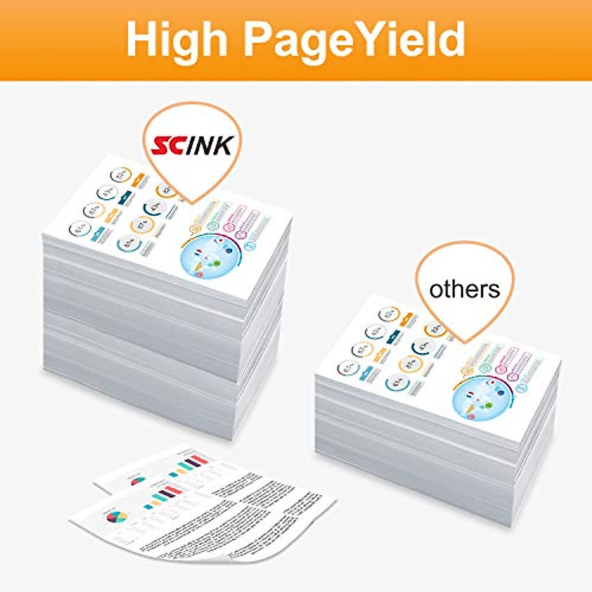 SCINK 270XL 271XL 270 271 XL Ink Cartridges 4 Sets with Gray, Work with Pixma TS9020 TS8020 MG7720 Printers 24 Pack