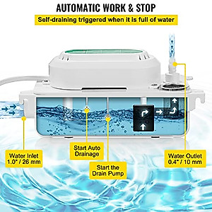 VEVOR Condensate Pump, 6.6 ft/2 m Lift, 110V Removal Drain Pump with 0.63 Qt/0.6 L Water Tank, 5W Automatic Condensation Pump with 100 L/H Flow, for Commercial Ice Makers of Different Types