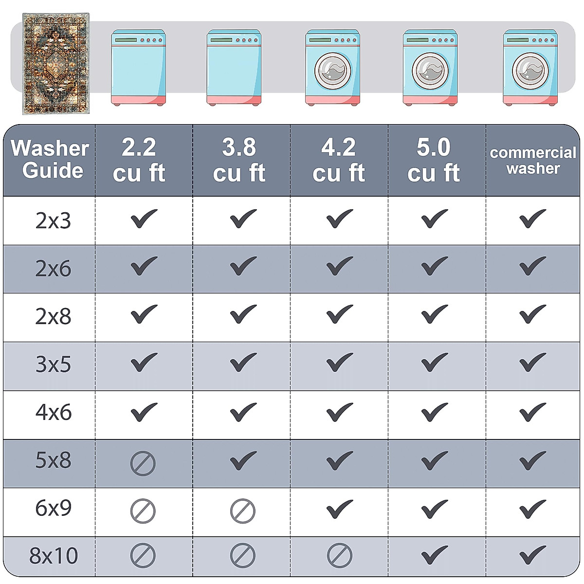 NICETOWN 5x8 Vintage Area Rug - Thin Washable Boho Non-Slip Entryway Rug Oriental Medallion Living Room Rug Entrance Mat Carpet for Kitchen Laundry Bathroom Bedroom, Green