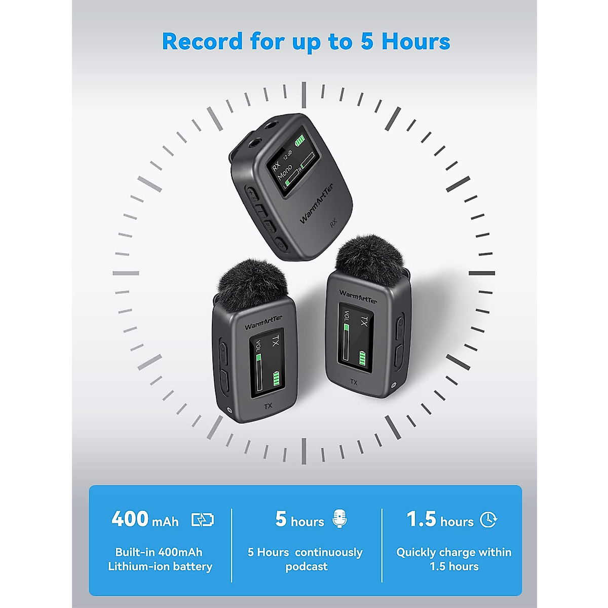 2.4G Wireless Lavalier Microphone, Dual Lavalier Lapel Mic 2 Transmitters and 1 Receiver Noise Reduction for DSLR Camera, Recording YouTube, Vlogs