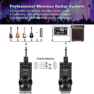 Vivlex Wireless Guitar System Guitar Transmitter Receiver Set 2.4GHz 6 Channels Wireless Audio System for Electric Guitar Bass Violin Keyboard, Built in Rechargeable Battery, 8 Hours Working Time
