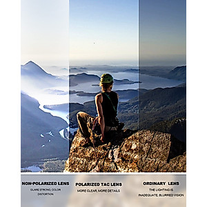 Myiaur Polarized Sports Sunglasses for Women Men UV Protection Mirrored Lens Sturdy Stylish Wrap Around Shades M8140