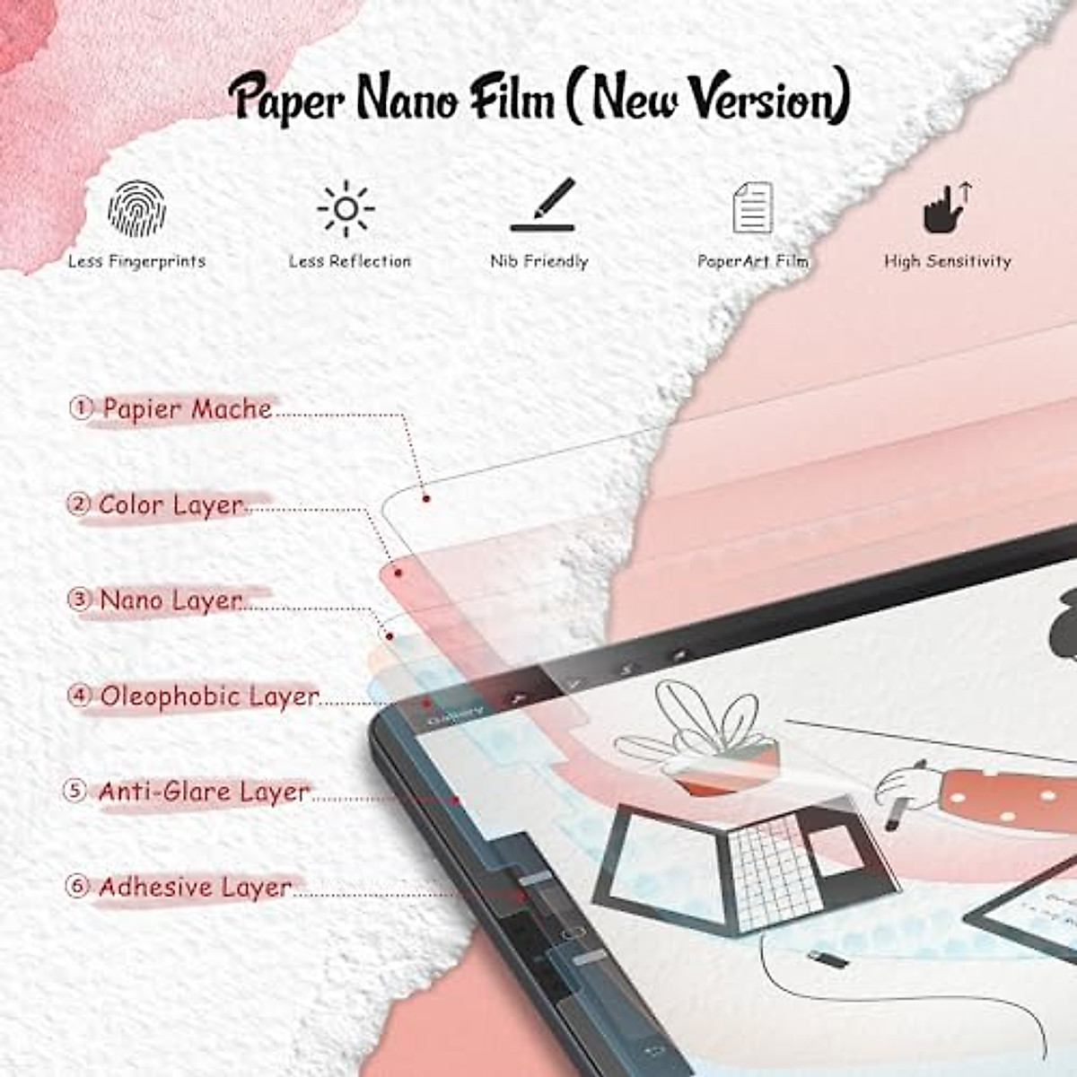 bersem 2-Pack New Paperfeel Screen Protector Compatible with iPad Pro 13 Inch 2024 (M4) / iPad Air 13 Inch 2024 (M2), Matte PET Film for Paper Art Writing, Nib Friendly, Anti-Glare-BLACK