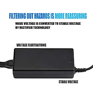 19V Charger for JBL Xtreme, Xtreme 2, Xtreme Portable, Extreme, Extreme 2, JBL Boombox 1 2 Wireless Bluetooth Boost TV Speaker Charger Power Cord