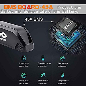 Unit Pack Power 52V 24Ah Ebike Battery for 1500W 1000W 750W 500W Bafang Mid Drive Bafang BBS001 BBS002 BBSHD - Ebike Conversion Kit Lith-ium Ion Battery