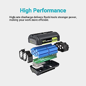DTK Battery Replacement for Ryobi 40V Battery 6.6Ah OP4040 OP4026 OP4030 OP4050 OP4060A Compatible with Ryobi 40Volt Cordless Tool Lithium ion Battery Packs