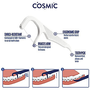 Orthodontic Flossers for Braces | Floss Picks with Shred-Resistant Unwaxed Dental Floss in Dental Hygiene Kit for Kids and Adults (Set of 4 x 35 pcs)