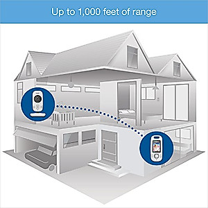 VTech BV73121GY Digital Video Baby Monitor with Full-Color and Automatic Night Vision, Gray