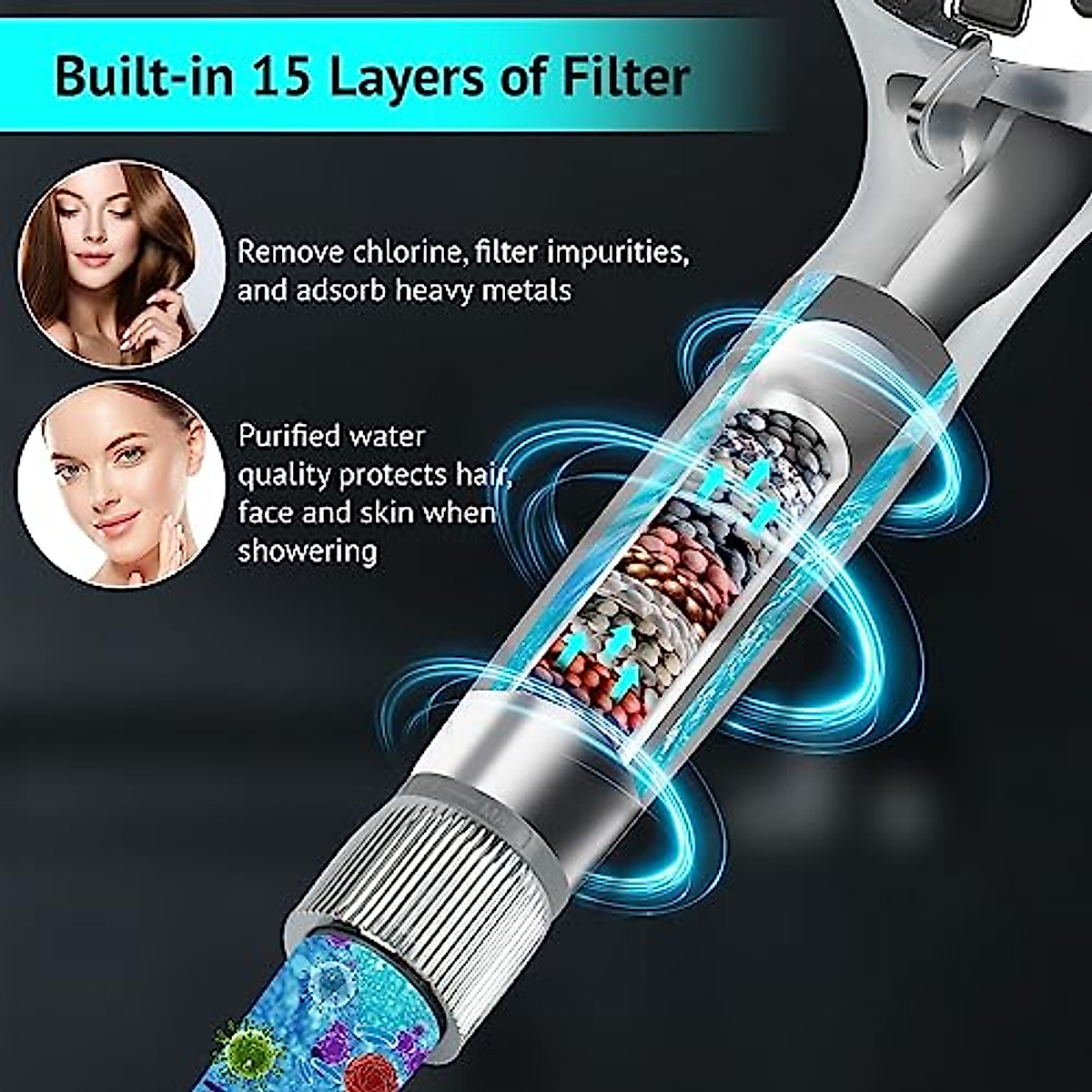 Shower Head Combo,10 Settings Handheld Filtered Shower head/10" High Pressure Rain Shower Head with 11" Extension Arm,Bracket/Hose, Chrome