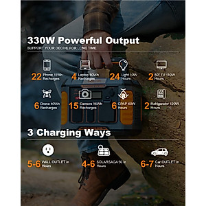 BALDR Portable Power Station, Solar Generator with 120V Pure Sine Wave AC Outlet, Backup Lithium Battery Power Supply, 330W | 288Wh, For CPAP Camping Travel Hunting Outdoors Emergency Blackout