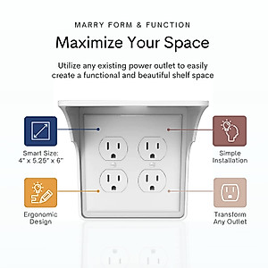 Storage Theory Power Perch Double Wall Outlet Shelf (White 1pk) - Smart Home Organization Bedroom, Space Saving Bathroom Organization for Toothbrushes, Speakers, Echo, Cell Phones. Easy Installation.