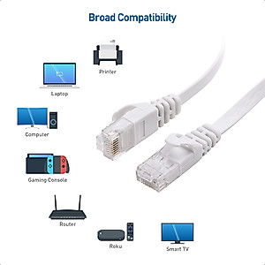 Cable Matters Cat6 Snagless Long Flat Ethernet Cable 50 ft in White with Nail-in Cable Clips