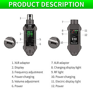 XTUGA C-977 UHF Wireless XLR Transmitter and Receiver& Wireless Guitar Transmitter Receiver,Rechargeable Mic Adapter 16 Channels 164ft Range for Dynamic Microphone,Audio Mixer,Electric Guitar Bass