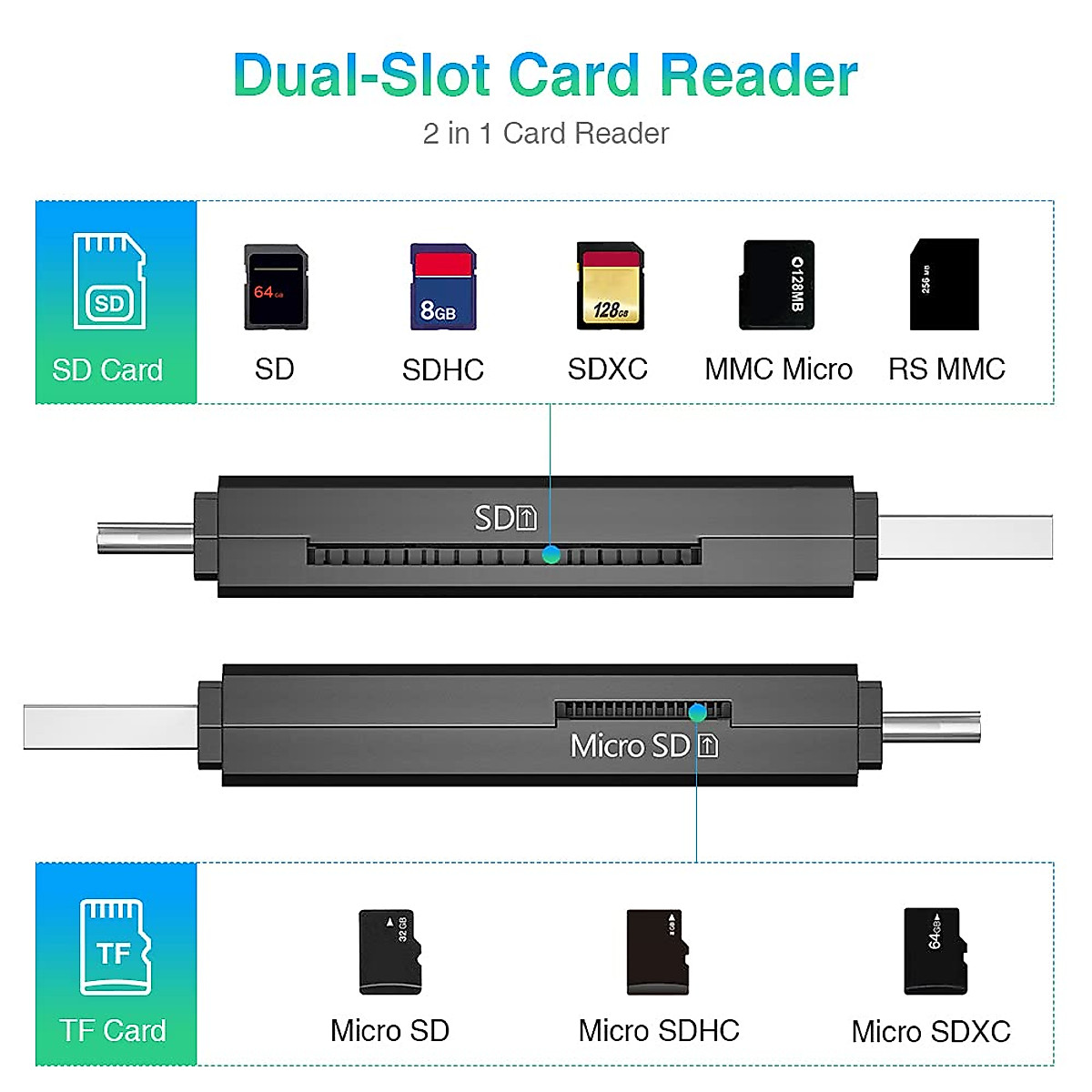 SD Card Reader, Acksky 2 in 1 Micro USB Memory Card Reader, Micro SD Card Adapter OTG for Computer, PC, Android, Laptop, Camera, Mac, Supports SD/Micro SD/Mini SD/TF/SDHC/SDXC/MMC/Micro SDHC