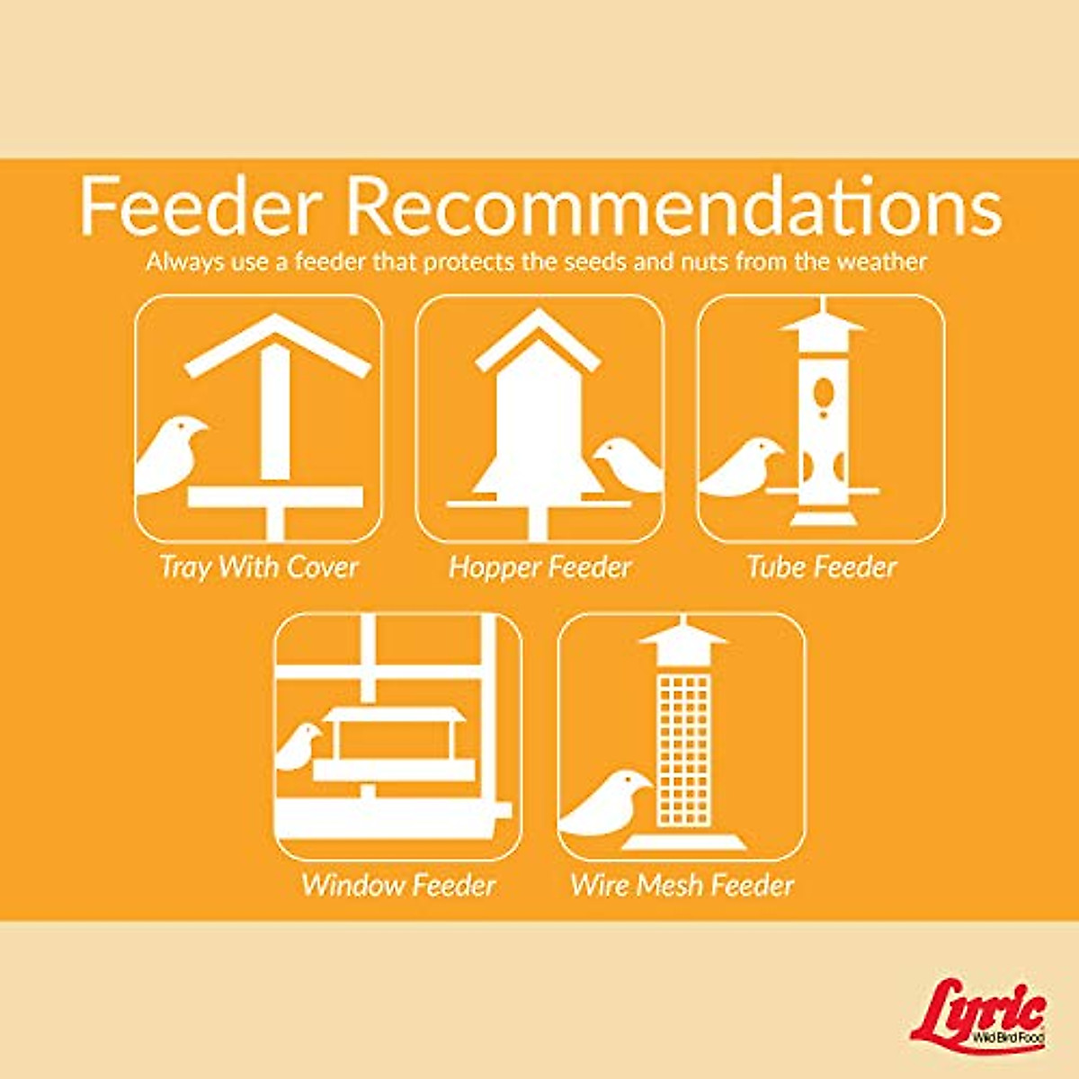 Lyric Chickadee Wild Bird Seed - Sunflower & Nut Premium Bird Food Mix for Chickadees, Nuthatches & Titmice - 20 lb bag