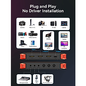 Video Capture Card - SOOMFOM Dual HDMI Input Game Capture Card with 1080P60 HDMI Loop-Out, Stream and Record at 1080P 60fps for Live Streaming, Conference and More