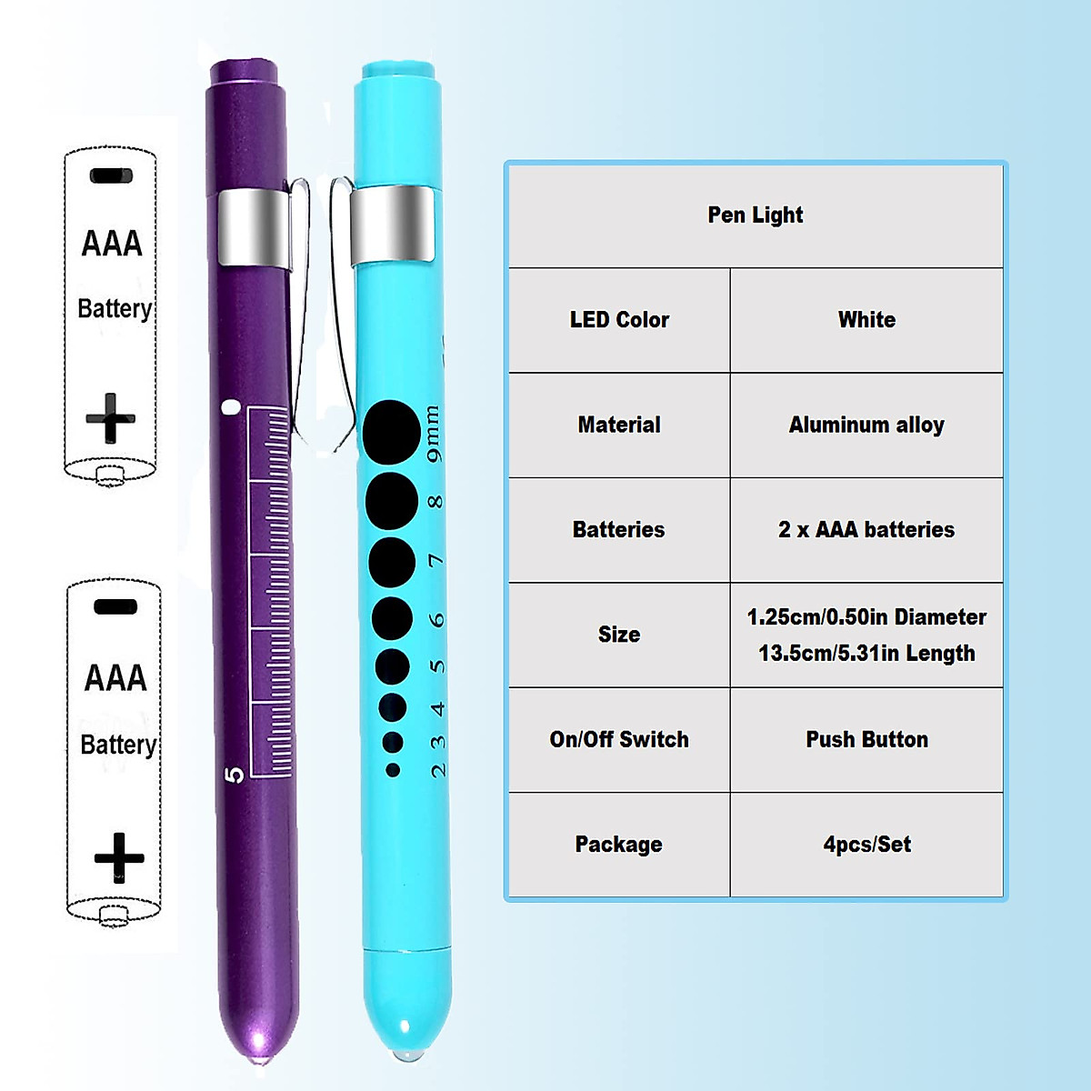 SIPYTOPF 4 Pack Pen Light,Reusable LED Penlight with Pupil Gauge and Ruler,White Light Torch for Nurses Doctors Students (Sky Blue+Pink+Black+Purple)