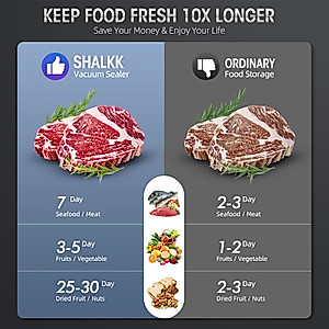 Vacuum Sealer Machine - 8 in 1 Food Vacuum Sealer Machine with Build-in Cutter Automatic Air Sealing System LED Indicator for Food Storage Dry and Moist Food Modes with 15Pcs Seal Bags Kit (Black)