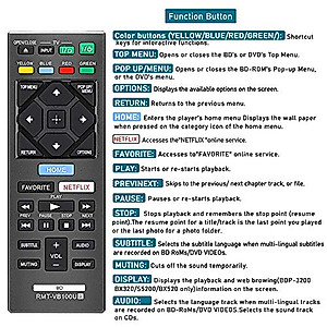 CtrlTV Remote for Sony Blu-Ray Remote and Sony Blu Ray DVD Player BD Disc 3D Streaming 4K Ultra HD UHD HDR Home Theater BDP Series Player RMT-VB100U with Netflix