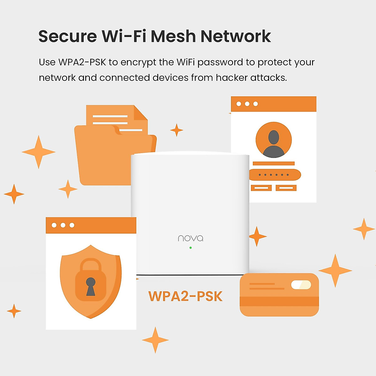 Tenda Whole Home Mesh WiFi System - Dual Band Gigabit AC1200 Router Replacement for SmartHome,Works with Amazon Alexa for 2500 sq.ft Coverage (MW5G 2 Pack)