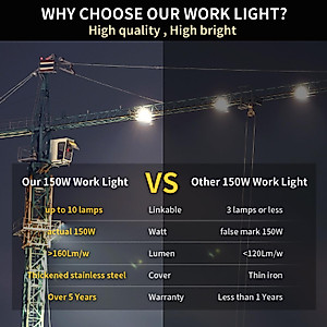 NS 150W LED Temporary Work Light Fixture,5,000K 24250 Lumen Daylight White,IP64 Dust & Waterproof,Portable Hanging Construction Lighting for Jobsite Indoor Outdoor Workshop Location