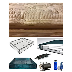King Size Softside Waterbed Mattress with Luxurious Pillow Top, Heater & Drain Pump