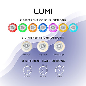 LUMI Portable White Noise Machine | 26 Sounds | 7 Colour Night Light | 55+ Hours Battery Life | Child Lock | Sleep Timer | USB Rechargeable | Sleep Sound Machine Baby | Baby Shusher