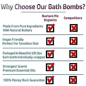 Bulk Bath Bombs Gift Set. Organic & Natural Spa Bath Bomb Set of 50. Individually Wrapped She Butter Bath Bombs Kit. Best Bath Bomb Women Men Teens Kids Sulfate Free Moisturizing Bath Balls Gift Set…