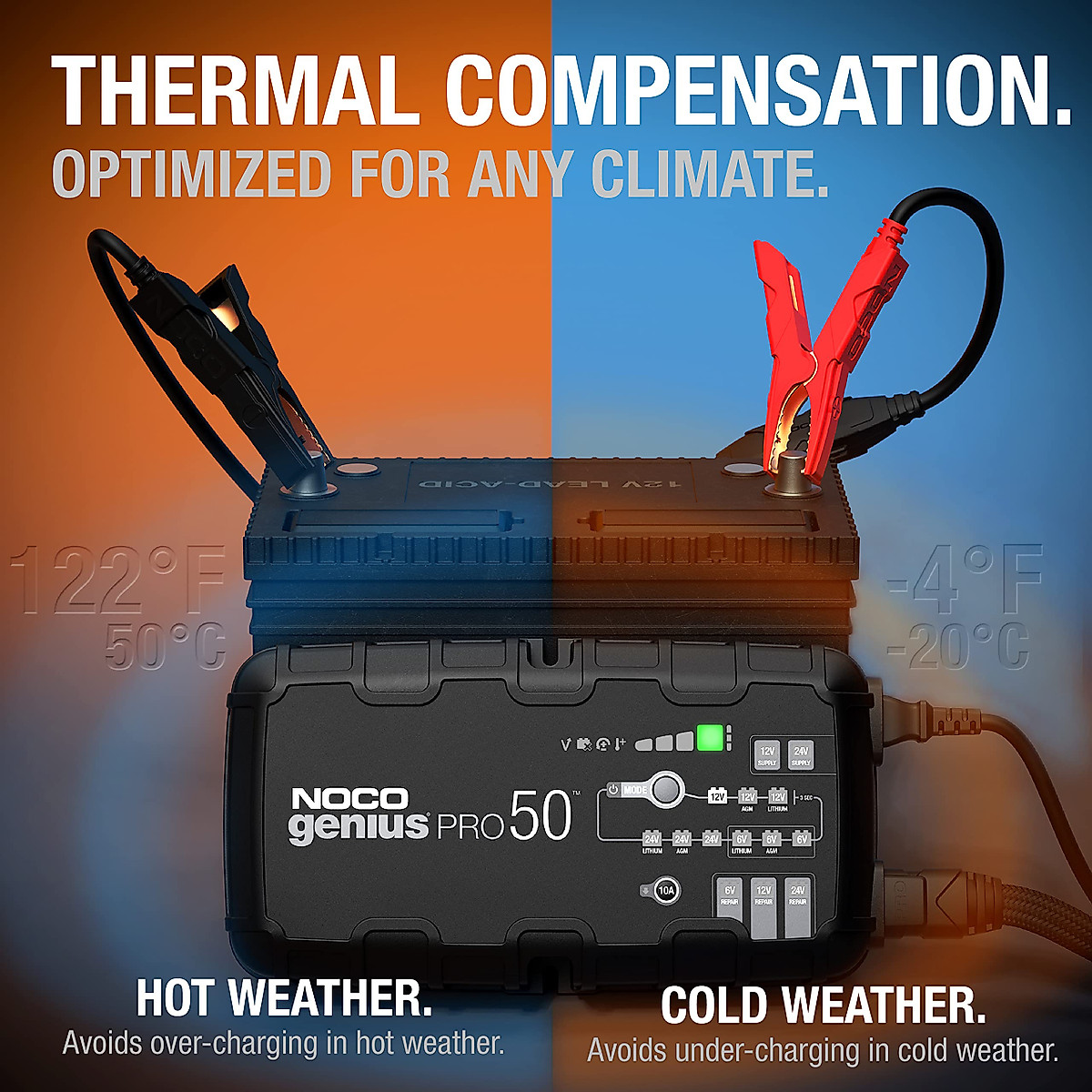 NOCO GENIUSPRO50, 50A Smart Car Battery Charger, 6V, 12V and 24V Portable Automotive Charger, Battery Maintainer, Trickle Charger and Desulfator for AGM, Lithium, Marine, Boat and Deep Cycle Batteries