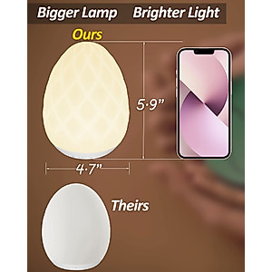 Vovoly Rechangeable Baby Night Light, Large Egg Lamp with Long lasting Battery - Multi-color Cycling- Timer &Touch Control, Battery Powered and Operated Nursery Led Light