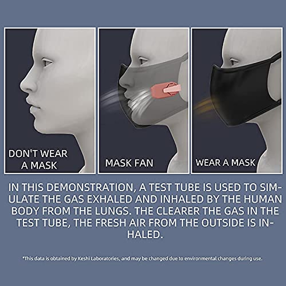 Personal Ionizer Air Purifier Wearable, Breathe Cooler Wearable Air Purifier, Wearable Clip-On Air Face Ma-sk Fan, USB Charging Bedroom Office Travel Air Purifier for Kids,Adults (Black)