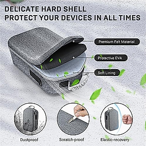 Vimetapro Carrying Case For Oculus Quest 2/Quest 3/PSVR2,Travel Case Storage Bag For For Meta Quest 2 Accessories/Pro Vr Headset With Elite Strap,Touch Controllers And Other Vr Accessories