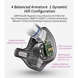 CCA C10 in-Ear Headphone, in-Ear Monitor,HiFi 1DD 4BA Hybrid Five Drivers in-Ear Earphone,Zinc Alloy Shell+Resin Cavity Wired Earbuds with 0.75mm 2Pin Gold Plated Detachable Cable (with Mic, Purple)