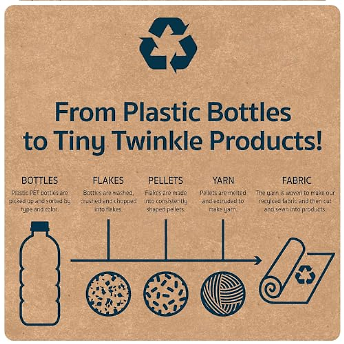 Tiny Twinkle Mess Proof Baby Bib, Cute Full Sleeve Bib Outfit, Waterproof Bibs for Toddlers, Machine Washable, Tug Proof Closure, Baby Smock for Eating, Long Sleeve (Cowboy, Large 2-4 Years)