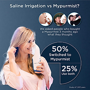 mypurmist Cordless Ultrapure Steam Inhaler - Handheld Steamer, Vaporizer & Humidifier for Sinus Relief, Nasal Congestion, Cold & Cough, & Vocal Care for Singers (Base Kit)