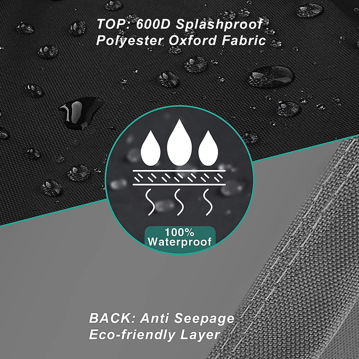 GARDRIT Upgraded Patio Furniture Covers, 100% Waterproof Round Table Chair Set Cover, 600D Heavy Duty Tear-Resistant Anti-Fading Outdoor Furniture Set Covers, 84" DIA x 27.5 H'' Black