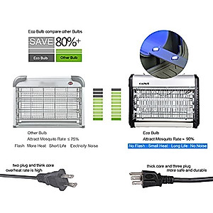 Mosquito Killer, Kapas Electric Mosquito Zapper Indoor Night Lamp, Mosquito Control, Mosquito Trap, Bug Zapper, Insect Zapper, Ideal for Indoor Home & Commercial Use 20W Bulbs